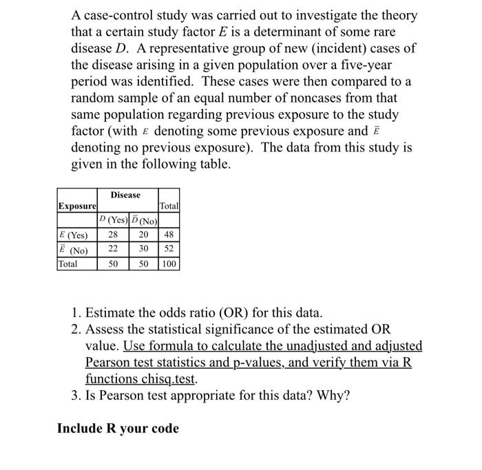 Solved A case-control study was carried out to investigate | Chegg.com