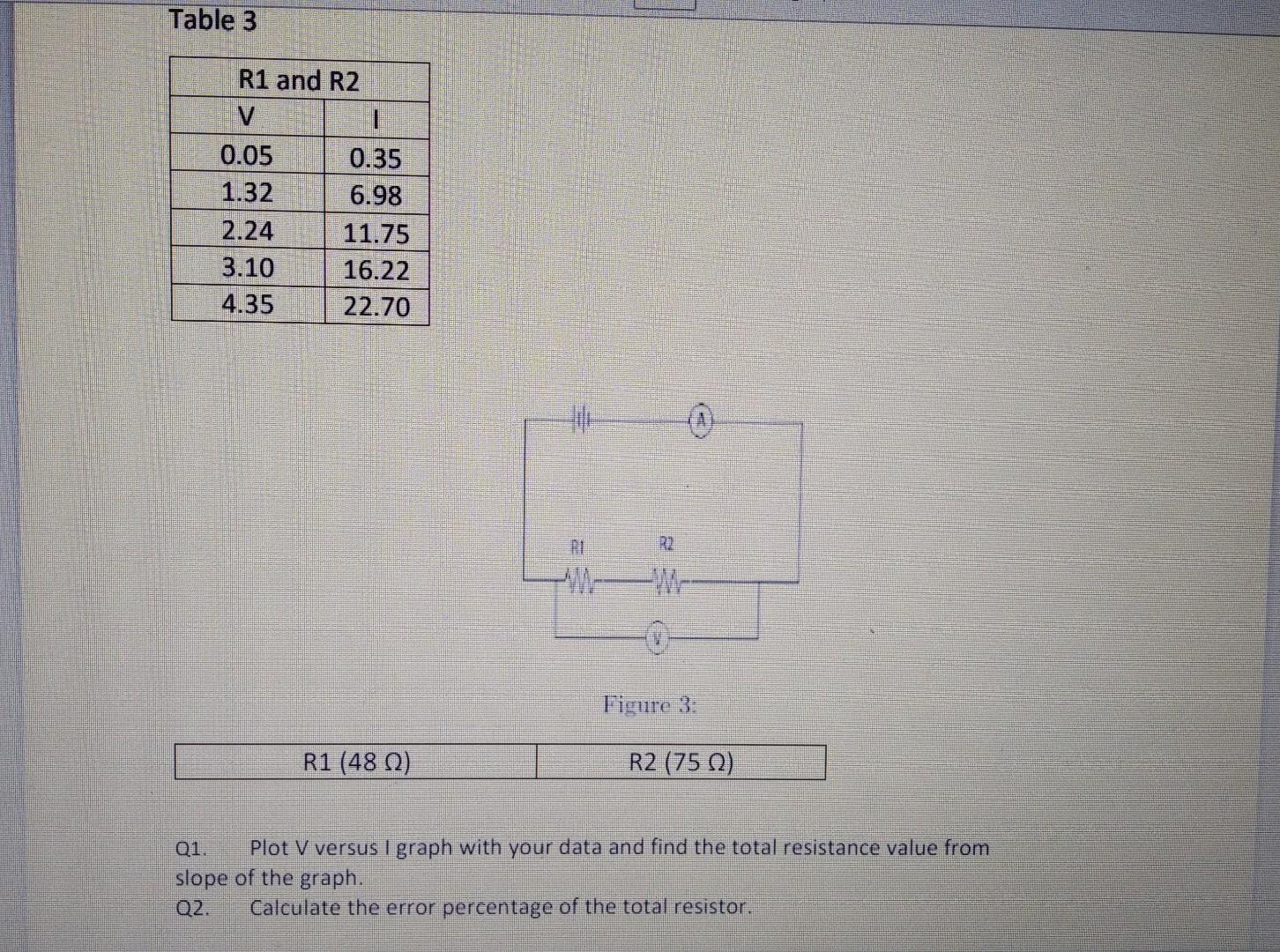 Solved Table 4 Figure 4: Q1. Plot V versus I graph with your | Chegg.com