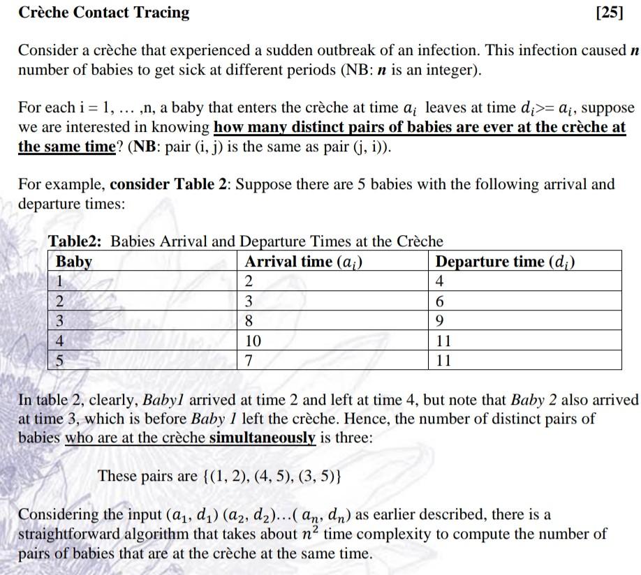 Solved Your task is to: 1) Give the algorithm (step by | Chegg.com