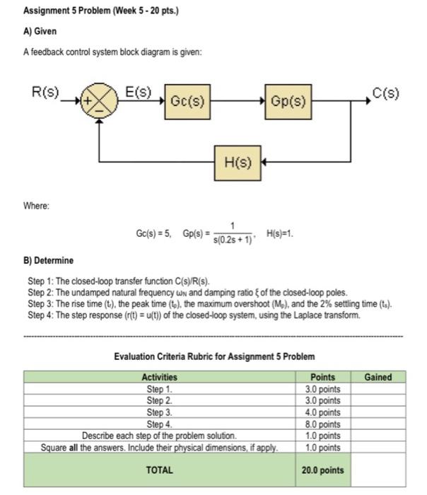 Solved Assignment 5 Problem (Week 5 - 20 pts.) A) Given A | Chegg.com