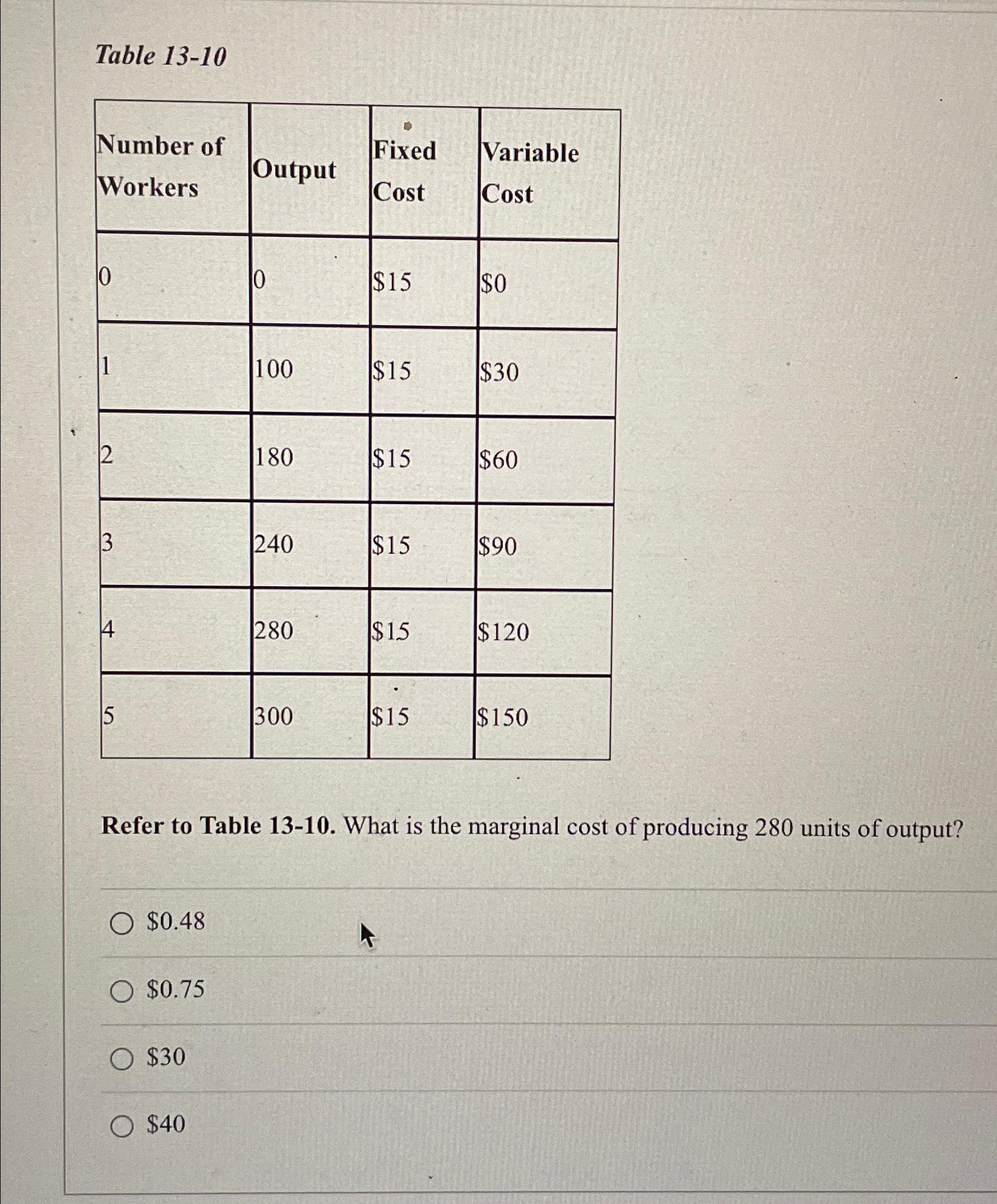 Table 13-10\table[[\table[[Number | Chegg.com