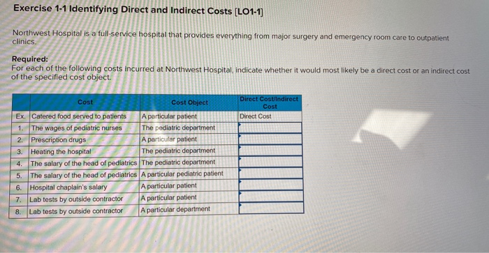 Solved Exercise 1-1 Identifying Direct and Indirect Costs | Chegg.com Solved Exercise 1-1 Identifying Direct and Indirect Costs | Chegg.com