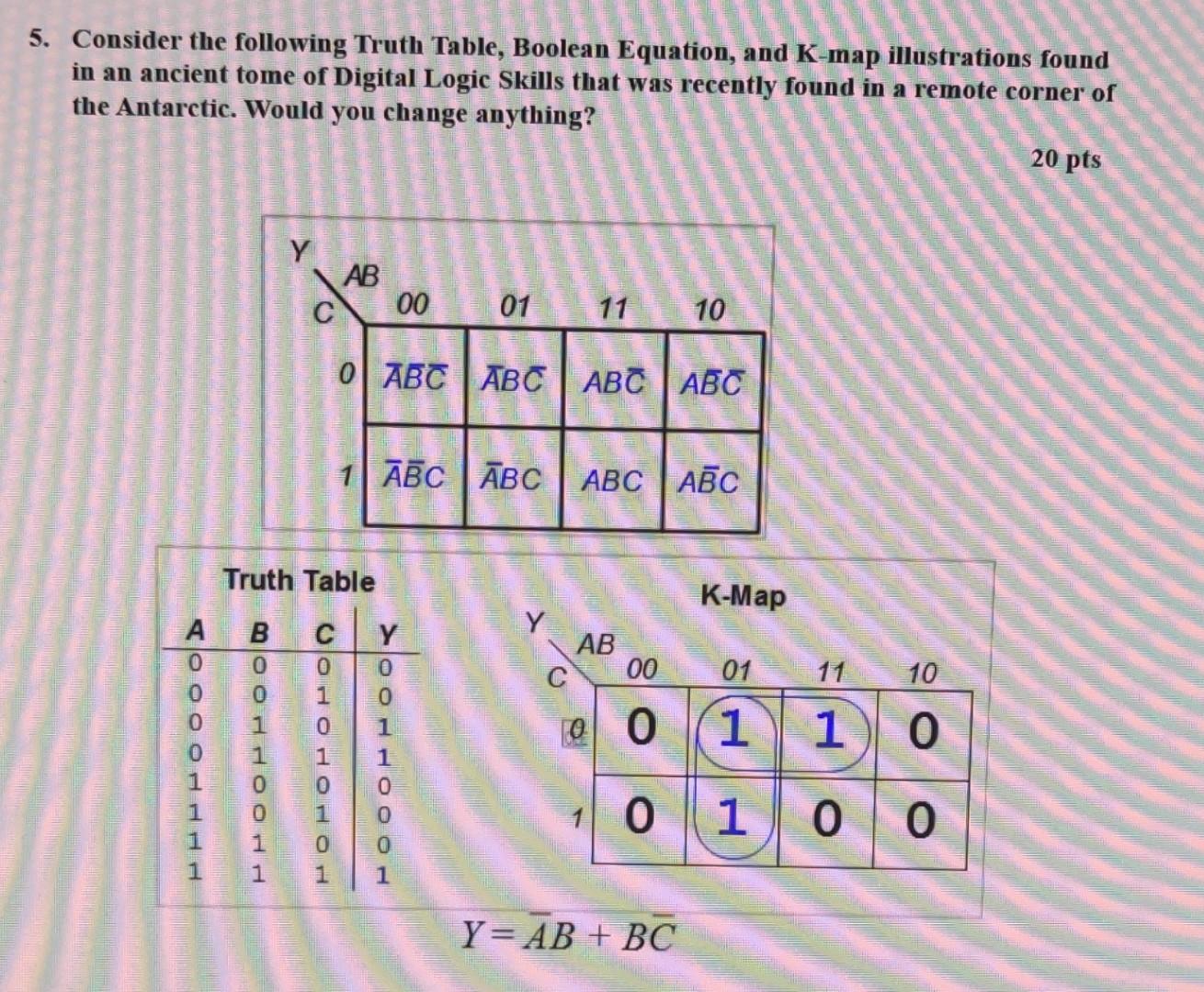 Solved 5. Consider the following Truth Table, Boolean | Chegg.com