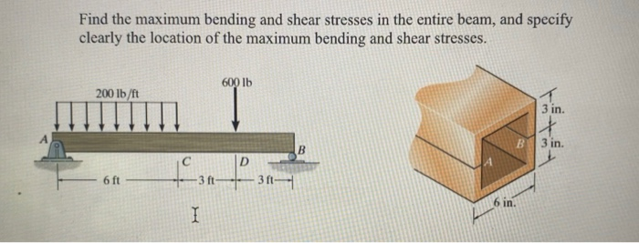 Solved 4. The simply supported beam is built up from three | Chegg.com