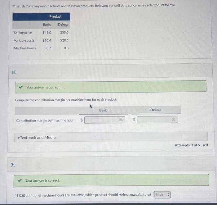Solved Calculate total contribution margin if the additional | Chegg.com
