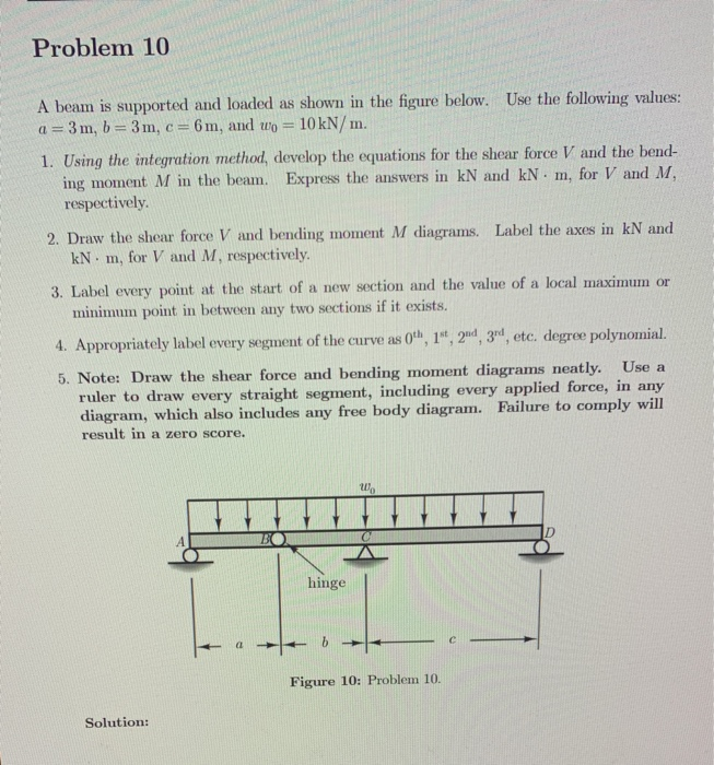 Solved Problem 10 A beam is supported and loaded as shown in | Chegg.com