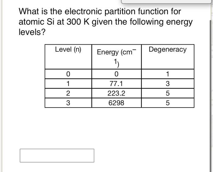 Solved What is the electronic partition function for atomic | Chegg.com