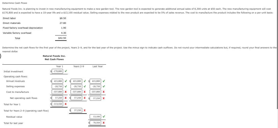 Solved Hello dear tutor, I hope you are doing well. I am | Chegg.com