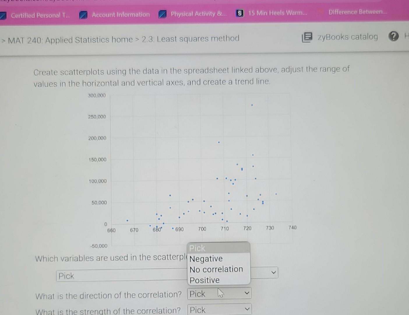 Solved Create scatterplots using the data in the spreadsheet | Chegg.com