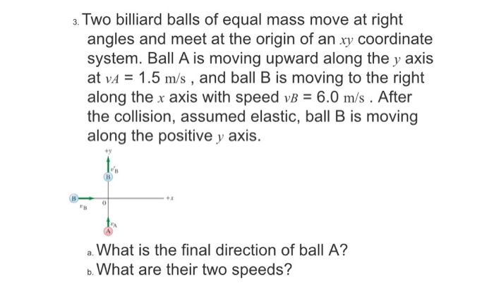 Solved 3. Two billiard balls of equal mass move at right | Chegg.com