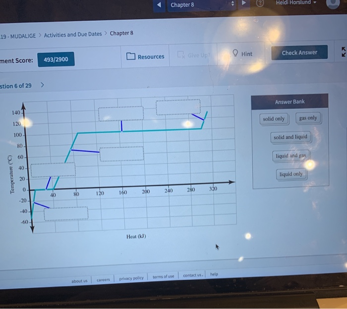 Solved Chapter 8 3 Heidi Horslund - 19 - MUDALIGE > | Chegg.com