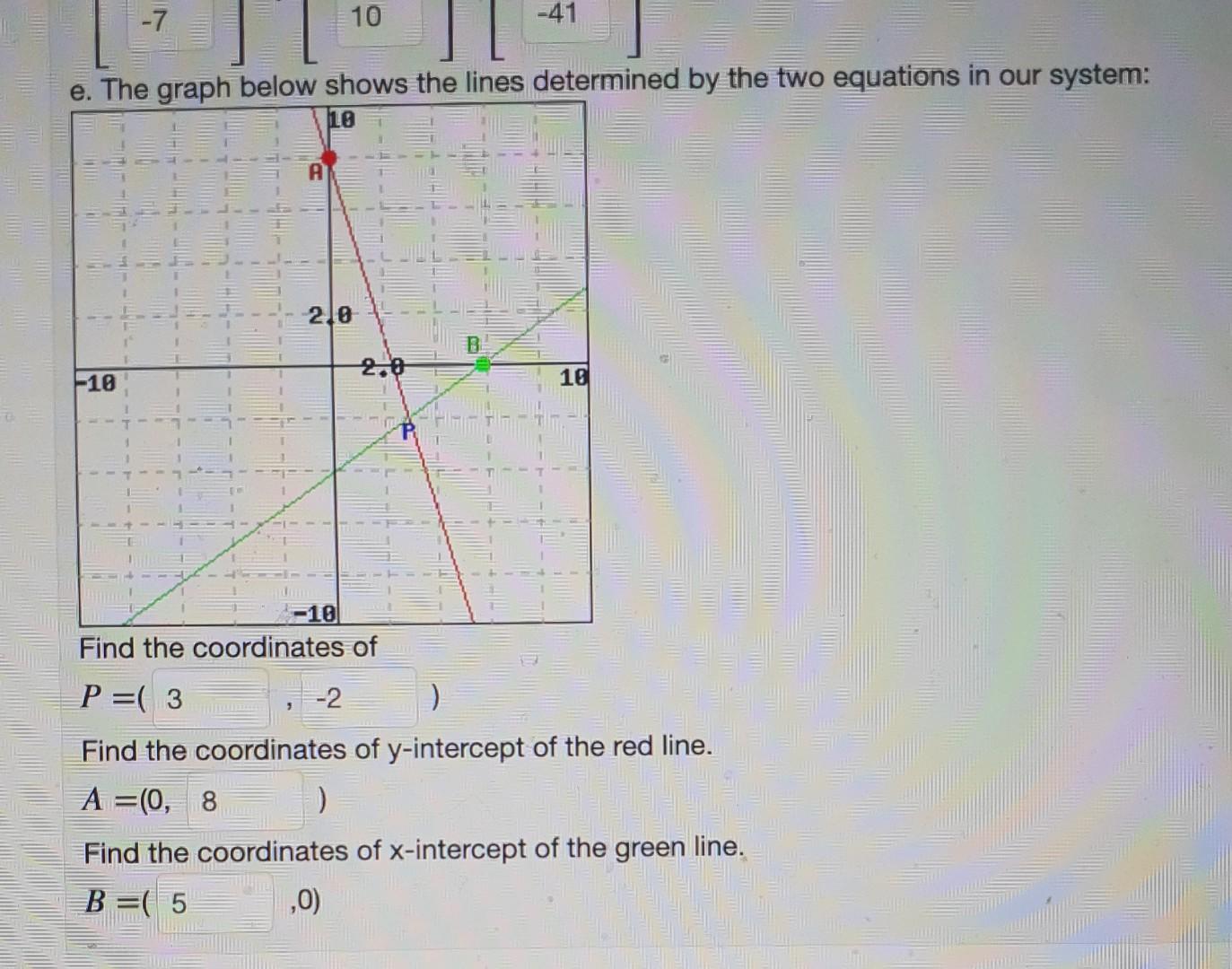 Solved -7 10 -41 e. The graph below shows the lines | Chegg.com