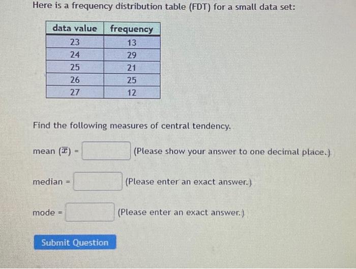 Solved Here is a frequency distribution table (FDT) for a | Chegg.com