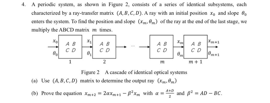 Solved A periodic system, as shown in Figure 2, ﻿consists of | Chegg.com
