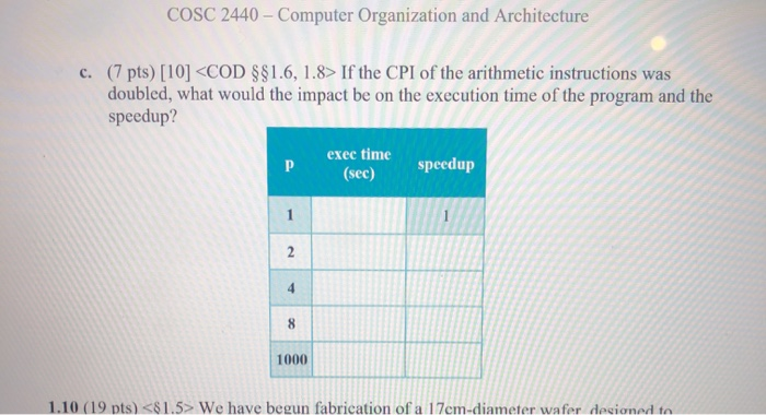 Solved COSC 2440 - Computer Organization and Architecture c. | Chegg.com
