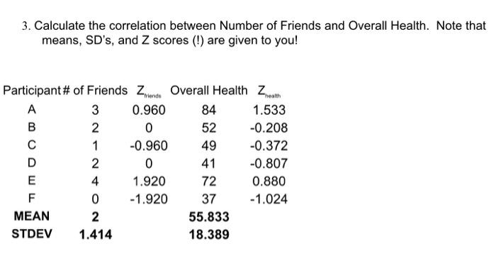 Solved 2) In Problem Set 2 you calculated a correlation for | Chegg.com