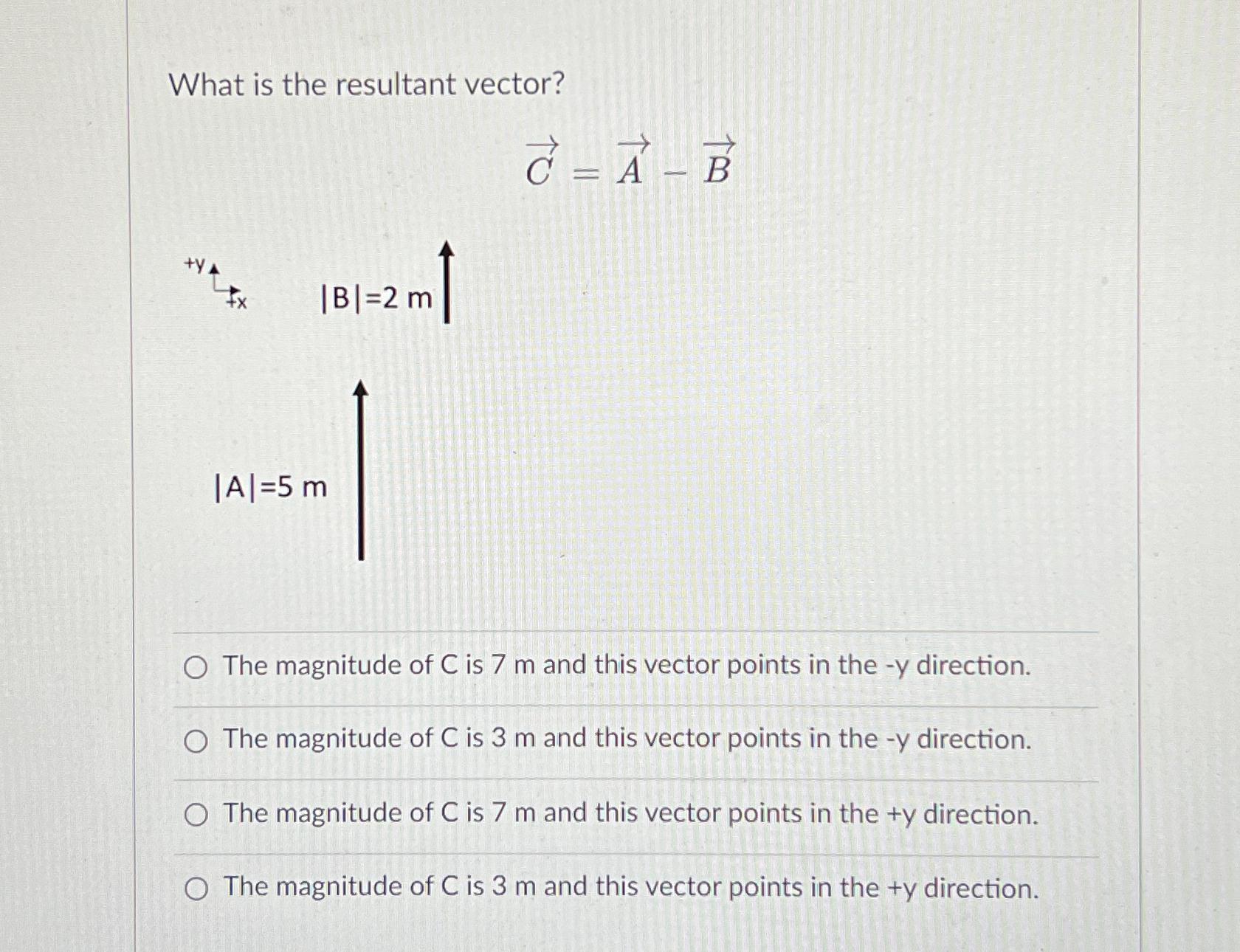 Solved What is the resultant | Chegg.com