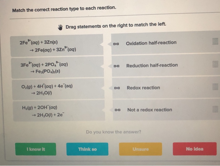 Solved Match the correct reaction type to each reaction. | Chegg.com