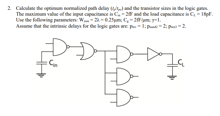 Solved Calculate the optimum normalized path delay (tptpo) | Chegg.com