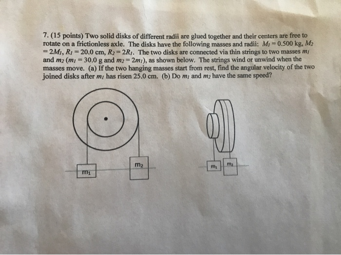 Solved 7. (15 points) Two solid disks of different radii are | Chegg.com