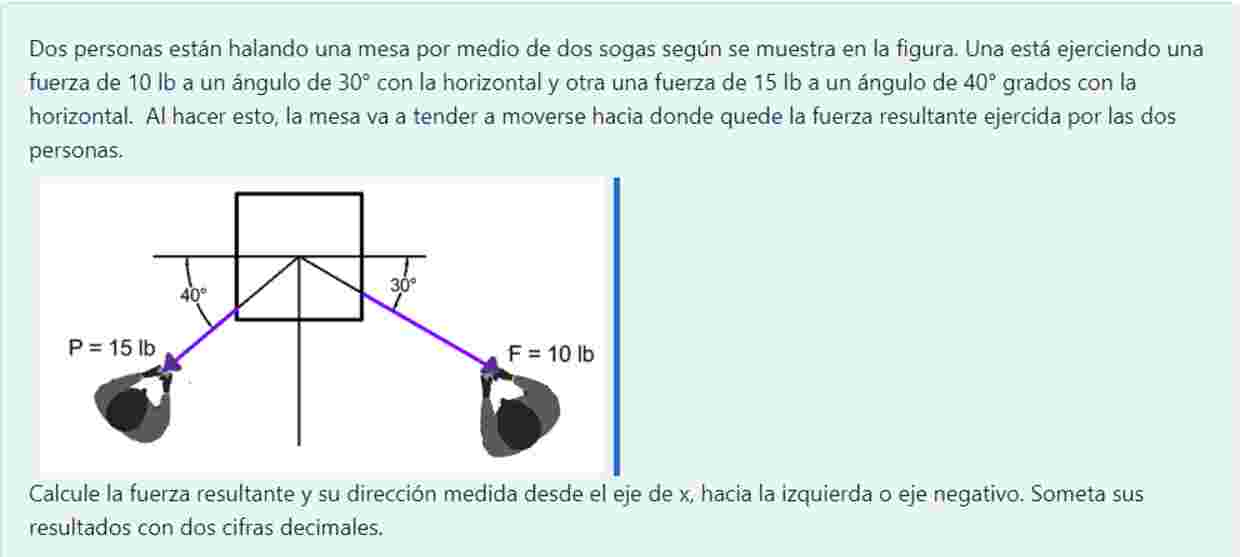 Solved Dos personas están halando una mesa por medio de dos | Chegg.com