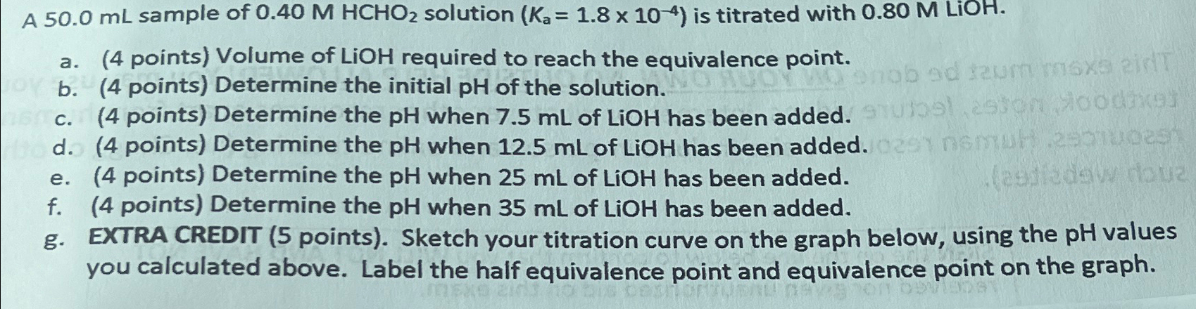 Solved A 50.0mL ﻿sample of 0.40MHCHO2 ﻿solution | Chegg.com