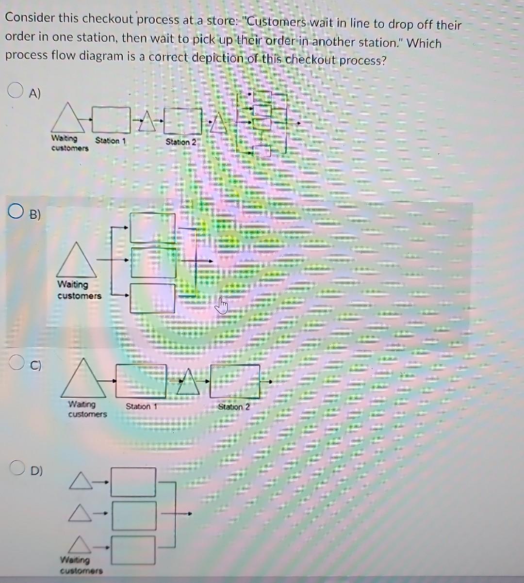 Solved Consider this checkout process at a store: "Customers | Chegg.com