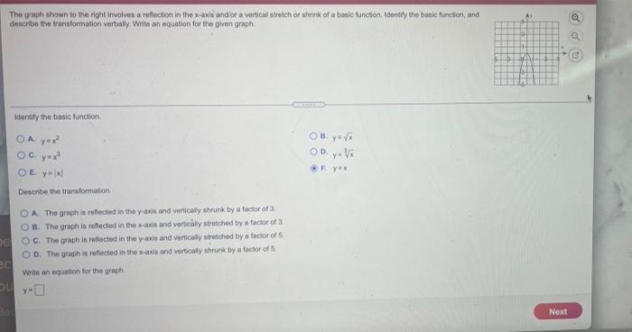 Solved The graph shown to the right involves a reflection in | Chegg.com
