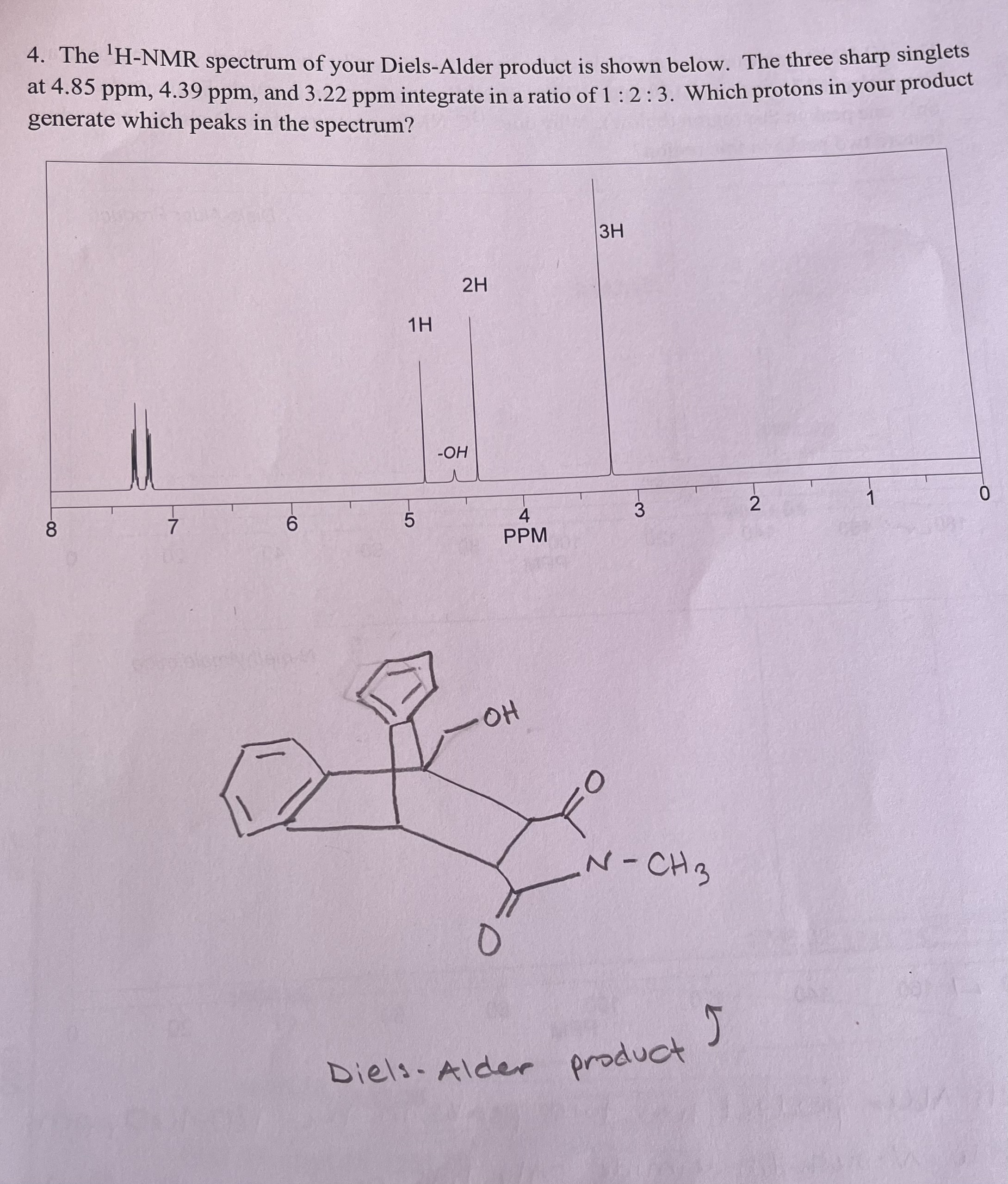 Solved The ?1H-NMR spectrum of your Diels-Alder product is | Chegg.com
