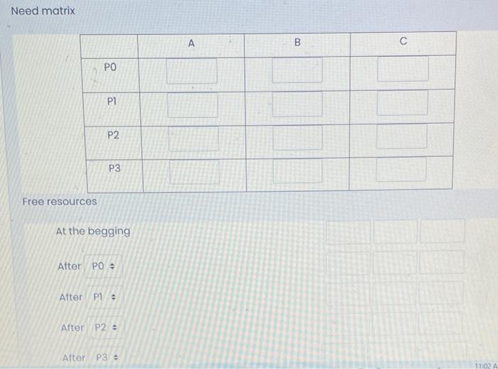 Solved Consider the following system snapshot using the data | Chegg.com