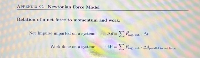 Graphical Representation: The Force Diagram Example: | Chegg.com