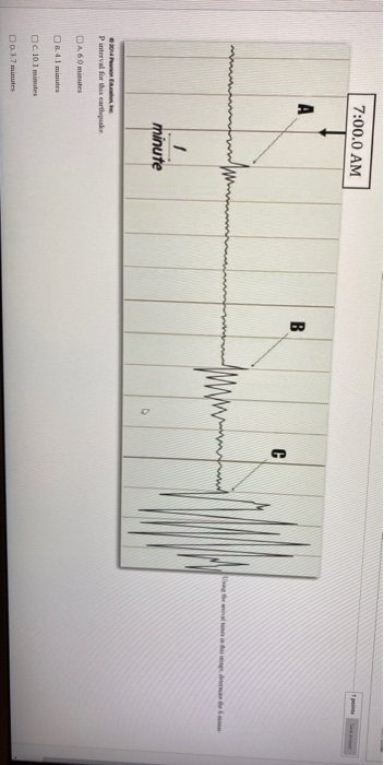 Solved 7:00.0 AM points А B с 1 minute 2014 Pinterval for | Chegg.com