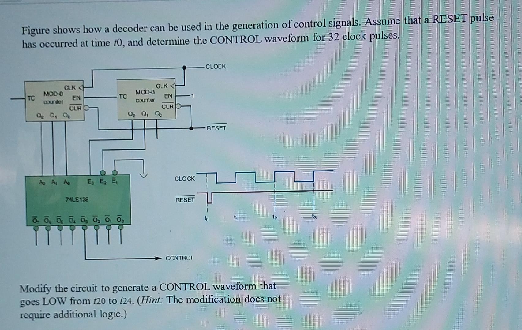 Solved Figure shows how a decoder can be used in the | Chegg.com