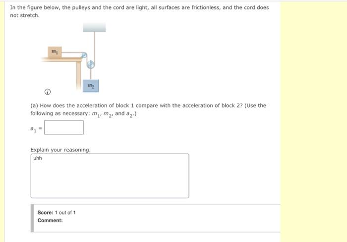 Solved In the figure below, the pulleys and the cord are | Chegg.com