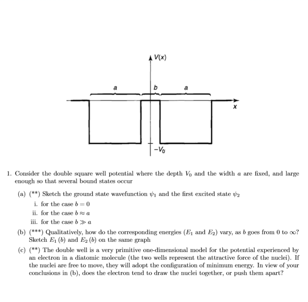 Solved Consider the double square well potential where the | Chegg.com