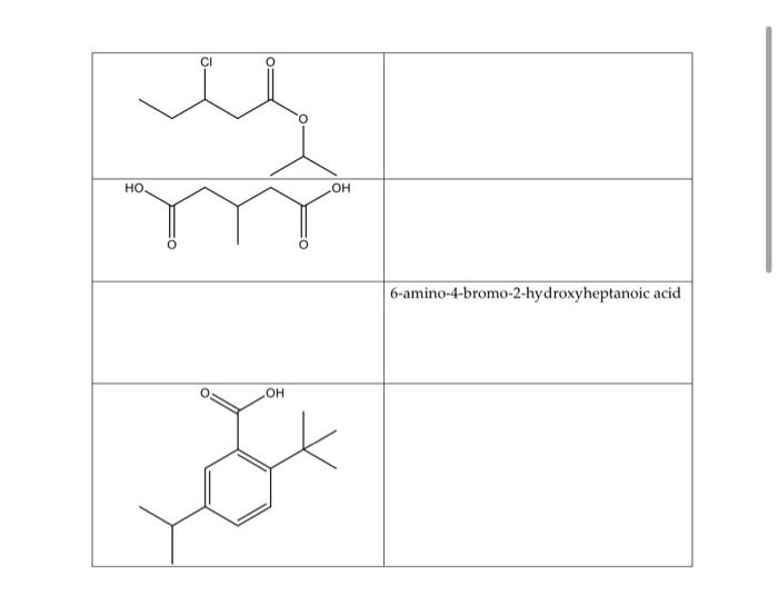 Solved Butyl octanoate ix но my HO OH | Chegg.com