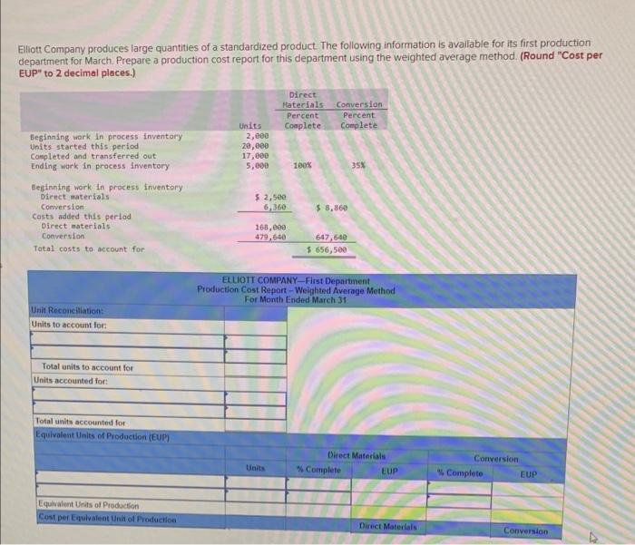 Solved Elliott Company produces farge quantities of a | Chegg.com