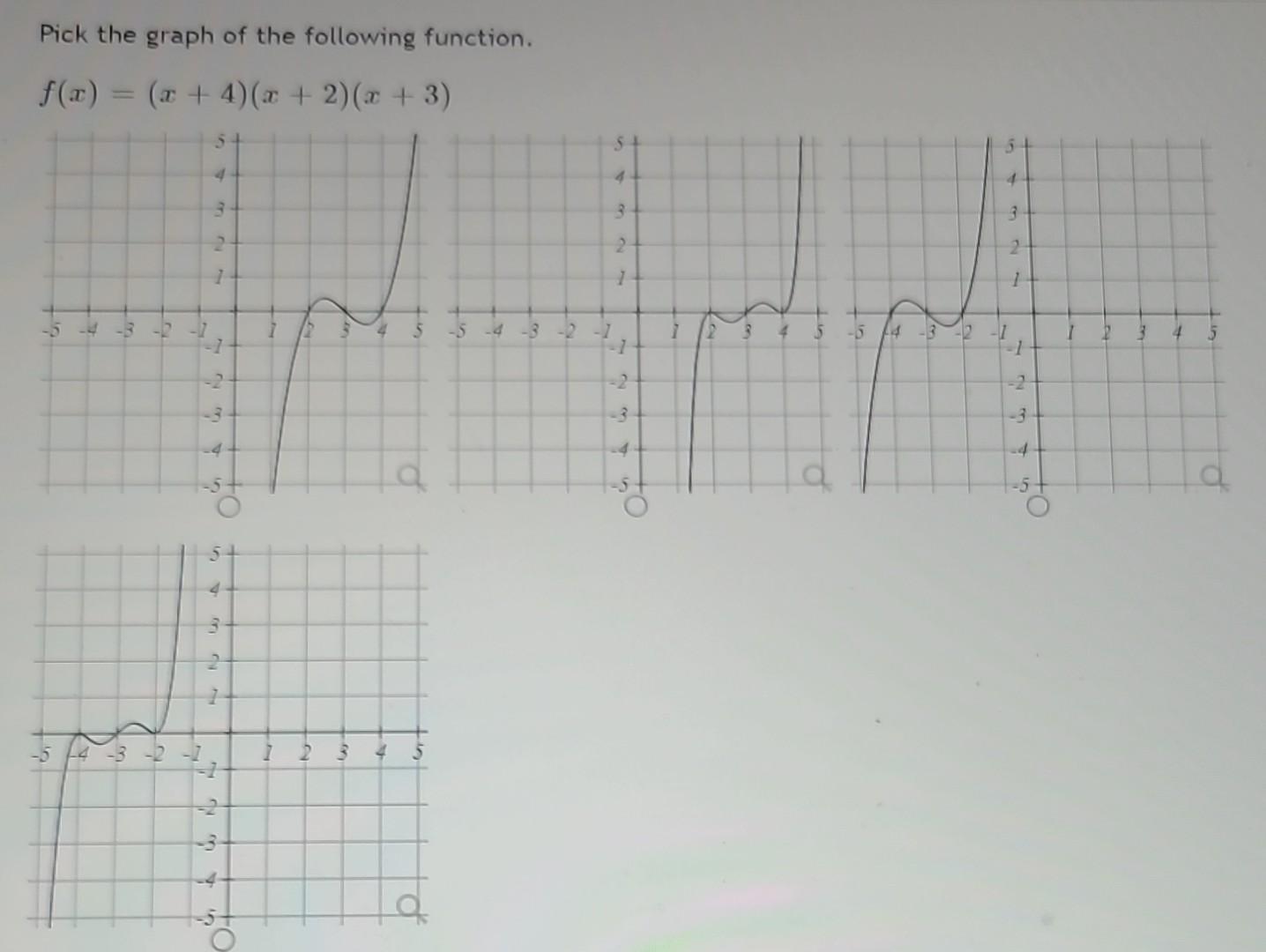 Solved Pick the graph of the following function. | Chegg.com