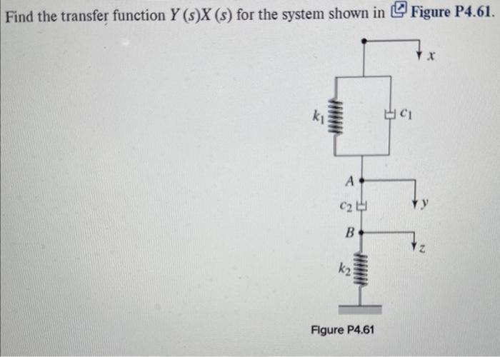Solved Find the transfer function Y(s)X(s) for the system | Chegg.com