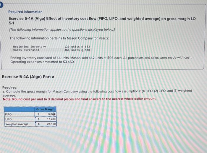 Solved Required information Exercise 5-4A (Algo) Effect of | Chegg.com