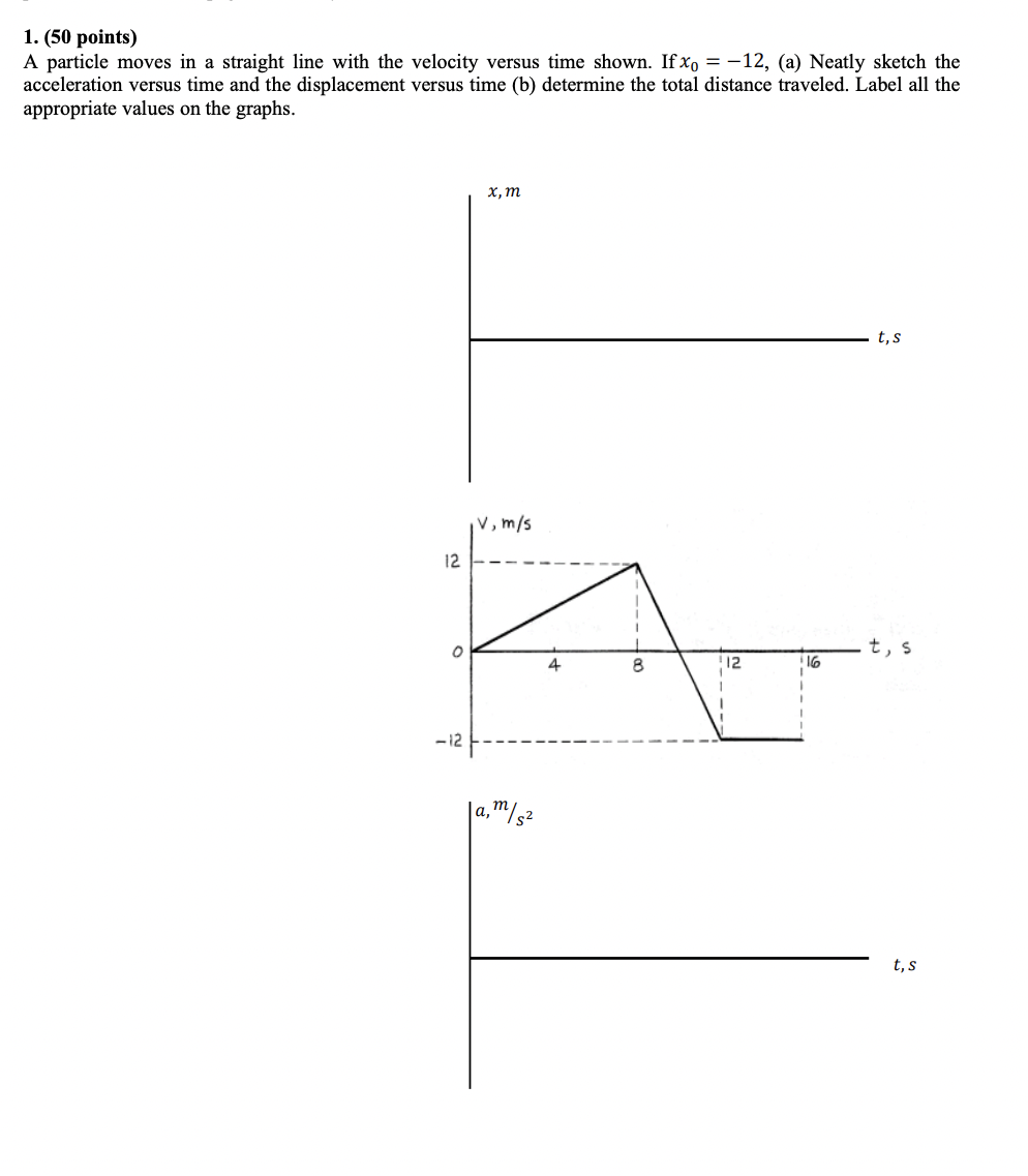 Solved 1. (50 ﻿points)A particle moves in a straight line | Chegg.com