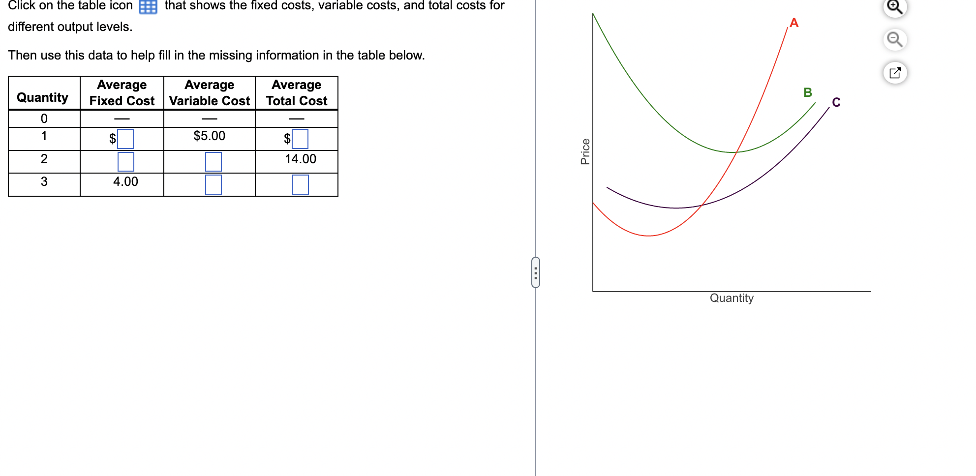 Solved Click on the table icon different output levels.Then | Chegg.com
