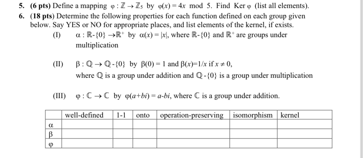Solved (6 ﻿pts) ﻿Define a mapping φ:Z→Z5 ﻿by φ(x)=4xmod5. | Chegg.com
