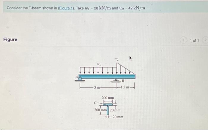 Solved Consider the T-beam shown in (Figure 1). Take | Chegg.com