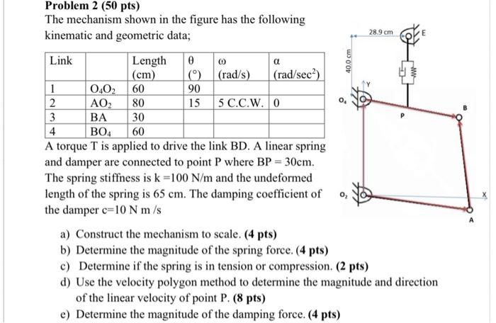 Solved Problem 2 (50 pts) The mechanism shown in the figure | Chegg.com