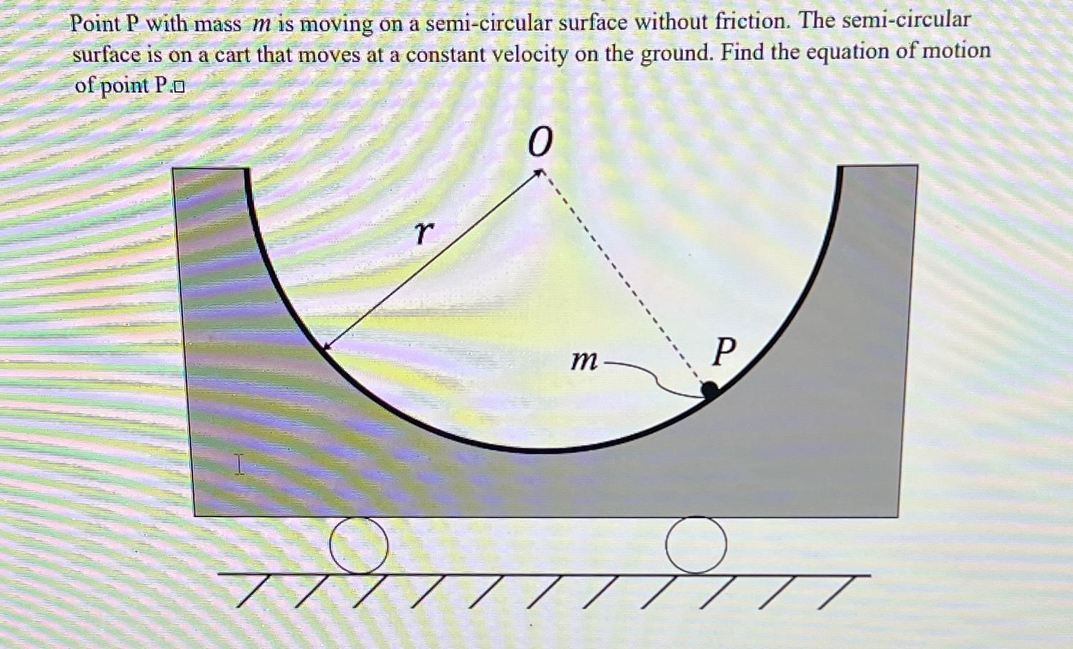 Solved Point P ﻿with mass m ﻿is moving on a semi-circular | Chegg.com