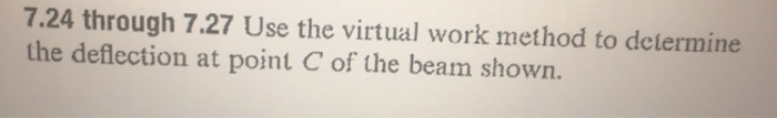 Solved 7.24 through 7.27 Use the virtual work method to | Chegg.com