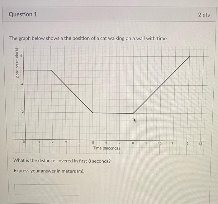 Solved Question 1 The graph below shows a the position of a | Chegg.com