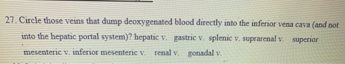 Solved 27. Circle those veins that dump deoxygenated blood | Chegg.com