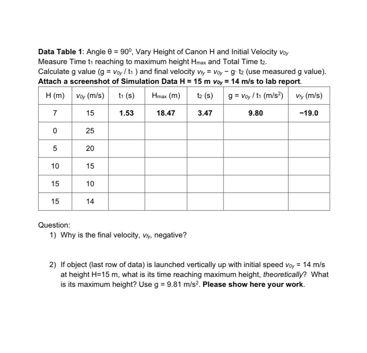 Solved Data Table 1: Angle θ=90°, ﻿Vary Height of Canon H | Chegg.com